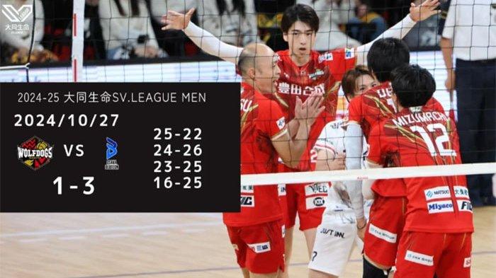 Jadwal Tim Rivan Nurmulki Wolfdog Nagoya Terbaru di Liga Voli Jepang 2024 Putra Lengkap Klasemen ...
