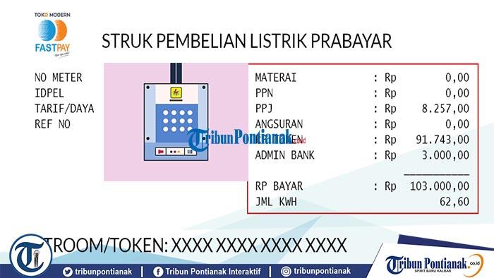 Resmi Berubah Harga Token Listrik Terbaru Besok 14 Agustus 2025 Berlaku ...