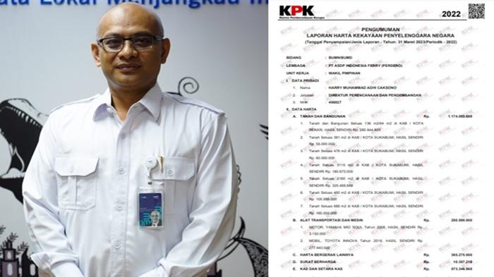 Cek Jumlah Harta Kekayaan Harry Muhammad Adhi Caksono, Punya 7 Aset Tak Bergerak ...