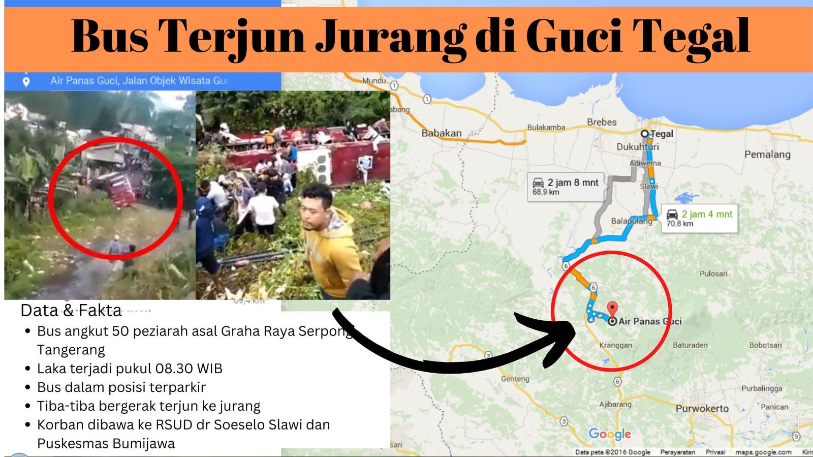 Bus Terjun ke Sungai di Guci, Sopir Bus Bengong dan Kaget ...