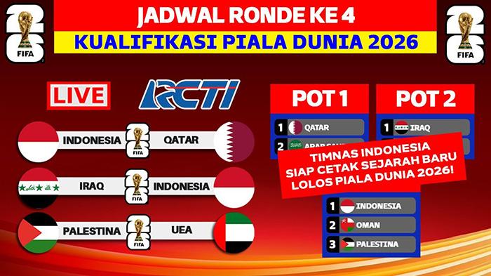 Jadwal Timnas Indonesia Putaran 4 Kualifikasi Piala Dunia 2026 Zona Asia - Tribunpontianak.co.id