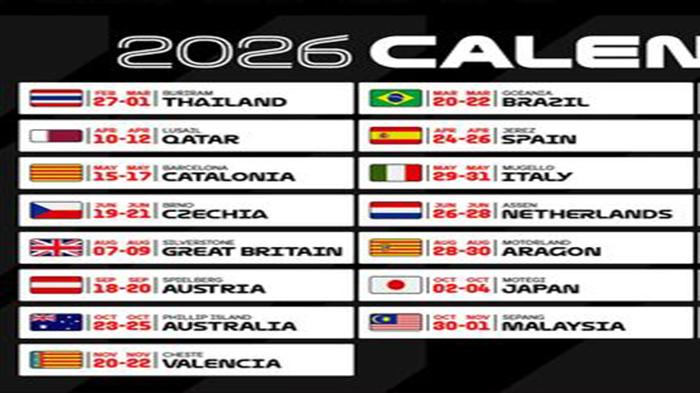 Resmi Berubah Kalender Jadwal MotoGP 2026 Terbaru Lengkap Seri Pembuka ...