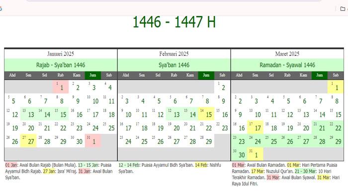 KALENDER Islam 1446-1447 Hijriyah Tahun 2025, Hari Besar dan Hari Raya ...