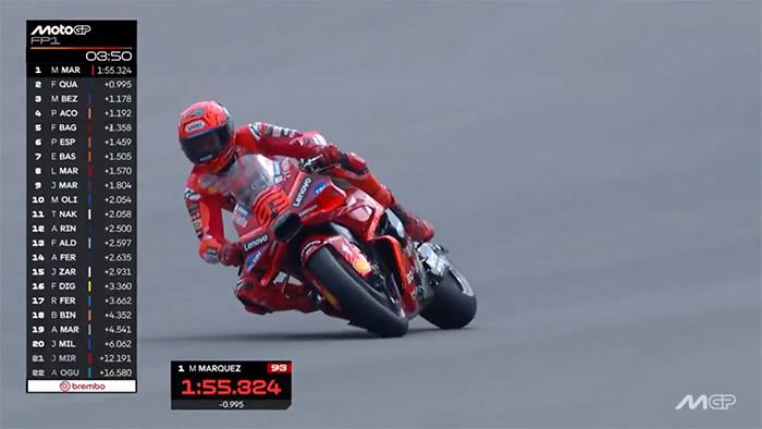 Live Hasil Sprint Race MotoGP Ceko 2025 Lengkap Klasemen MotoGP 2025 Update, Rekor Marquez di ...
