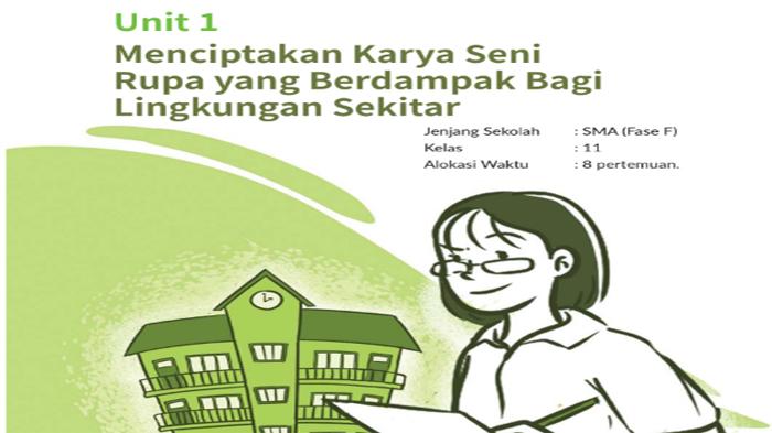 Membuat Karya Seni Rupa, Rangkuman Materi Seni Rupa Kelas 11 SMA ...