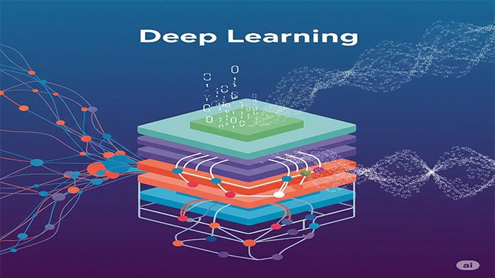 Apa Itu Deep Learning ? Kurikulum Baru dari Mendikdasmen Tahun Ajaran ...