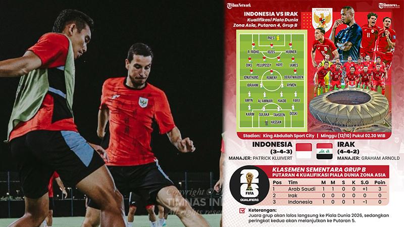 LINE UP Timnas Indonesia vs Irak Ronde 4 Kualifikasi Piala Dunia 2026 ...