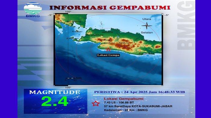 Baru Saja Gempa Terkini Magnitudo 2,4 Guncang Kota Sukabumi, Ini Kata BMKG - Tribunpriangan.com