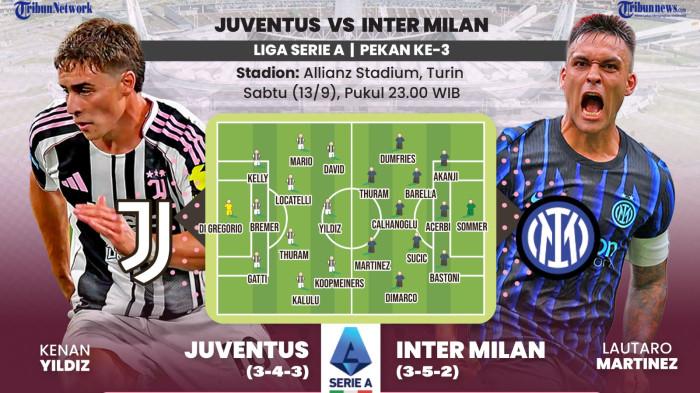 Prediksi Daftar Line Up Juventus vs Inter Milan di Allianz Nanti Malam, Adu Tajam Yildiz vs ...