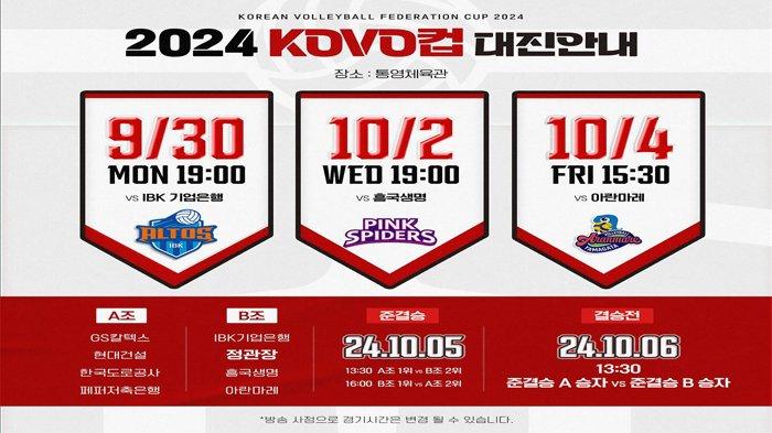 Jadwal Lengkap Red Sparks di KOVO Cup 2024, Megawati Hangestri Siap ...