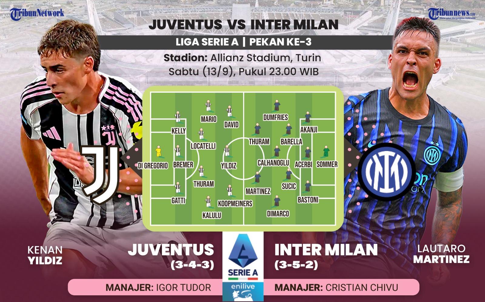 Prediksi Daftar Line Up Juventus vs Inter Milan di Allianz Nanti Malam ...