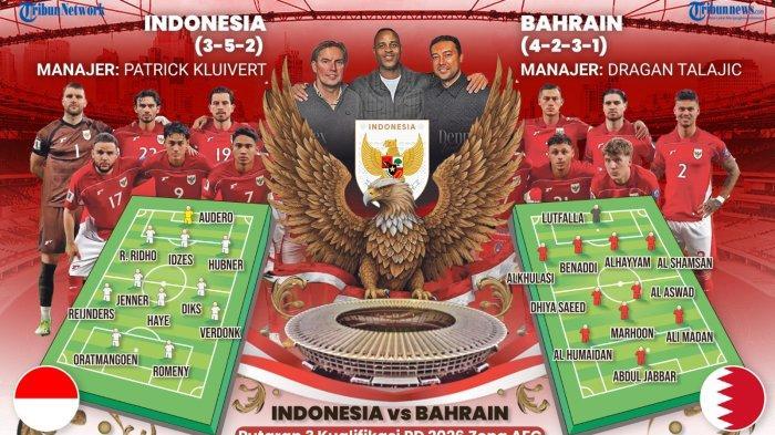 Prediksi Skor dan Susunan Pemain Timnas Indonesia vs Bahrain, Adu Tajam Ole Romeny dan ...