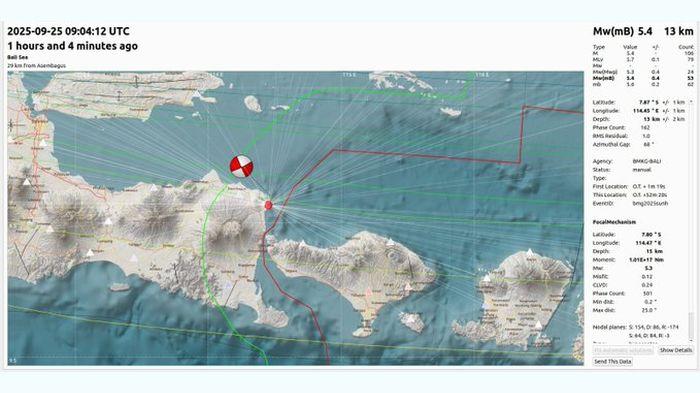 Gempa Banyuwangi M5,7 Menguncang Jawa Timur dan Bali serta Lombok, Ini Penyebabnya ...