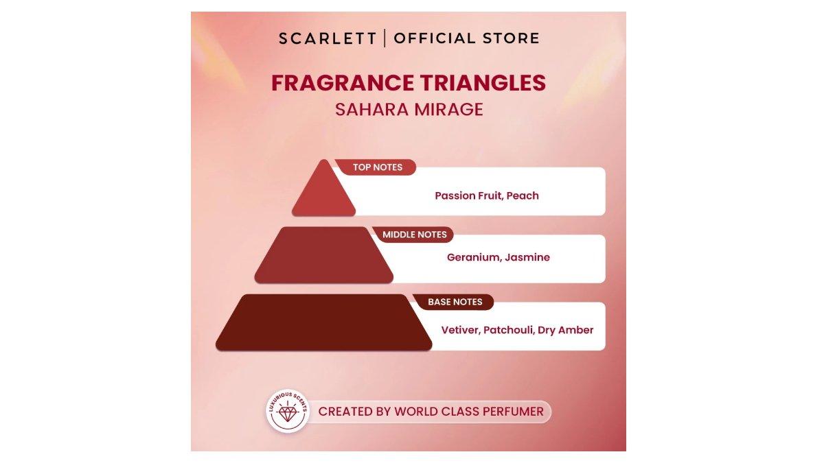 Review Lengkap Scarlett Sahara Mirage Extrait de Parfum yang Wangi ...
