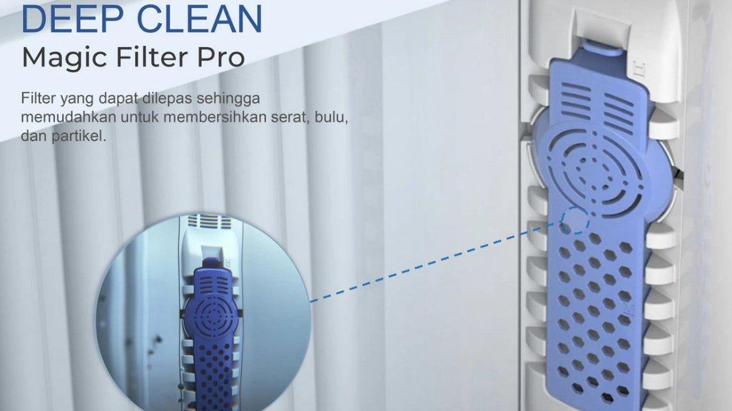 Review Lengkap Mesin Cuci Midea MT100W80 1 Jutaan: Cek Fitur ...