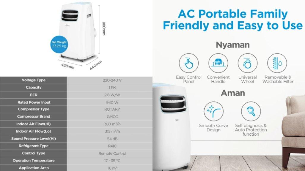 Review Lengkap AC Portable Midea 1 PK MPF2: Kelebihan hingga Kekurangan ...