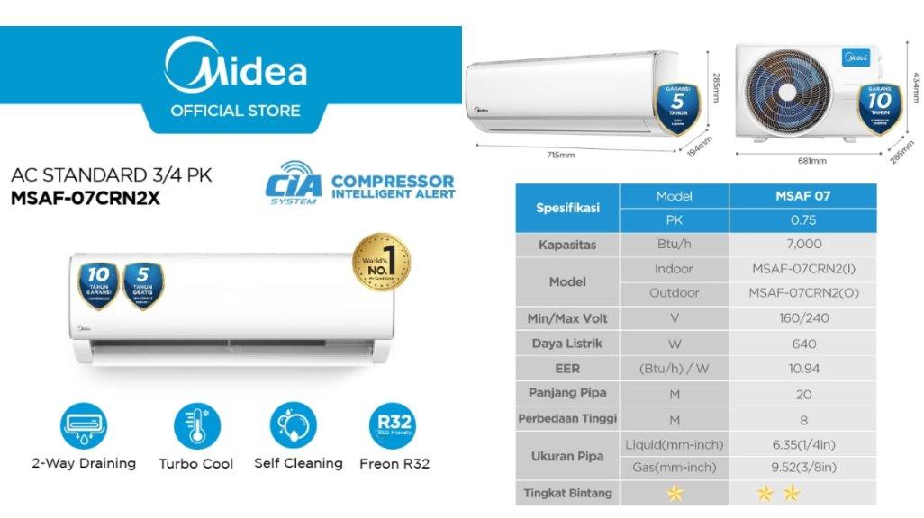 Review Lengkap Midea AC Standard MSAF-07CRN2, Cek Fitur Unggulannya ...