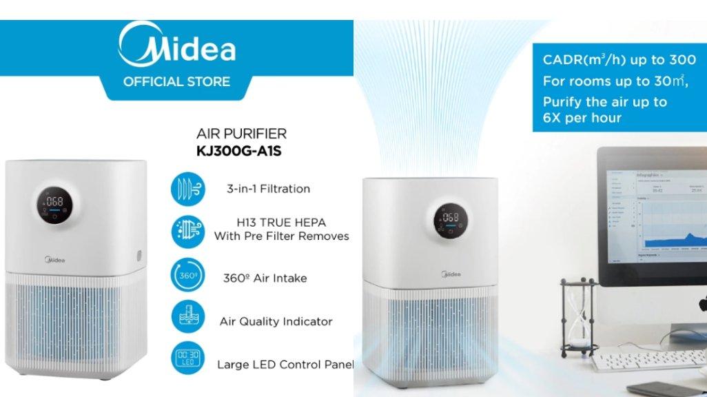 Review Lengkap Midea Air Purifier Portable KJ300G-A1S: Kelebihan dan ...