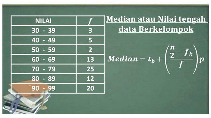 Rumus Median Data Kelompok Lengkap dengan Contoh Soal dan Pembahasannya ...