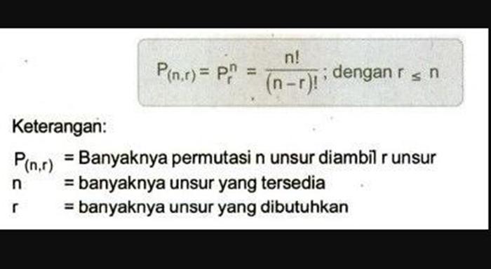 Rumus Permutasi Lengkap Pembahasan dan Contoh Soalnya - Tribunsolo.com