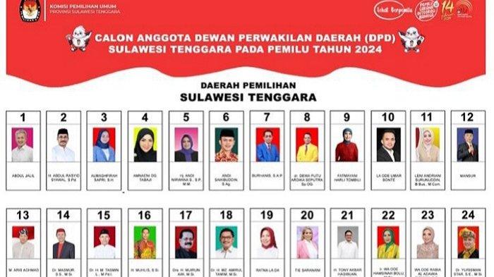 Daftar Nama-nama dan Nomor Urut Calon Anggota DPD RI Dapil Sulawesi Tenggara yang Diumumkan KPU ...