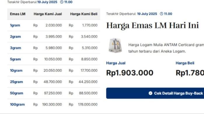 Harga Logam Mulia Antam Hari Ini 21 Juli 2025 Dibanderol Rp1,9 Juta per ...