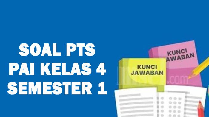 25 Soal PTS/UTS PAI Kelas 4 SD Semester 1 Kurikulum Merdeka dan Kunci Jawaban - Tribunsumsel.com