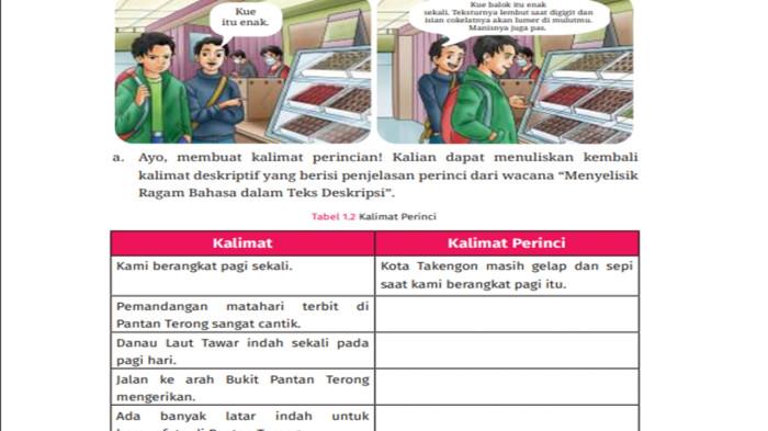 Jawaban Bahasa Indonesia Kelas 7 Halaman 12 Kurikulum Merdeka: Kalimat ...