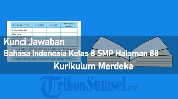 Jawaban Bahasa Indonesia Kelas 8 Halaman 88 Kurikulum Merdeka: Ciri ...
