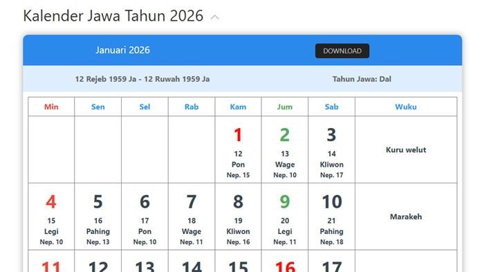 Kalender 2026 Beserta Penanggalan Weton Jawa dan Hijriyah Bulan Januari ...