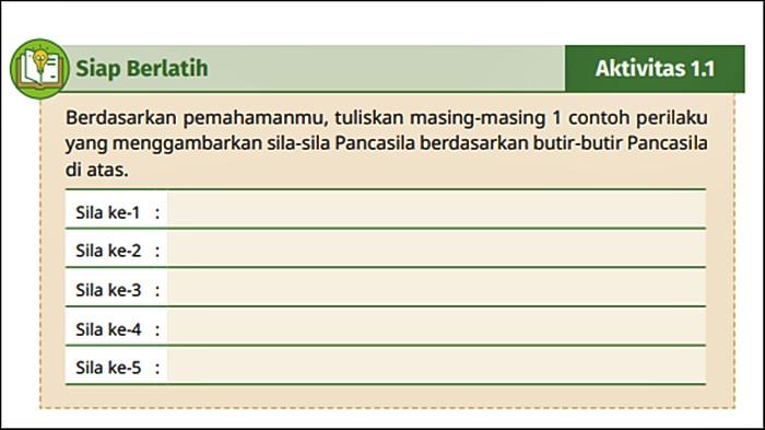 Kunci Jawaban PKN Kelas 12 Halaman 10 Kurikulum Merdeka, Perilaku ...