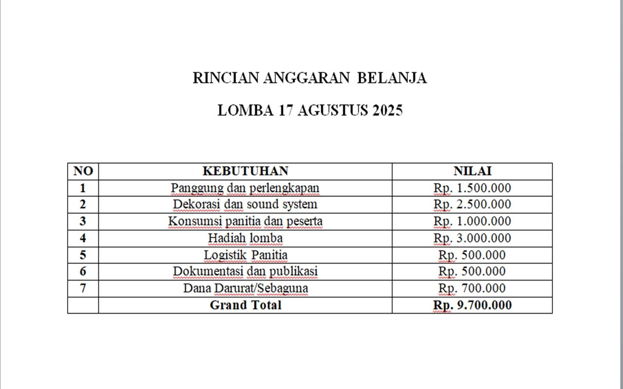 3 Contoh RAB Kegiatan Lomba 17 Agustus HUT Ke-80 RI 2025, Tersedia File ...