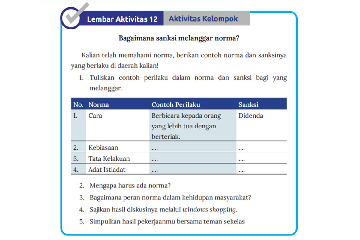 Bagaimana Sanksi Melanggar Norma? Kunci Jawaban IPS Kelas 8 Halaman 39 ...