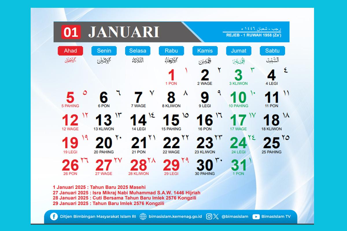 Daftar Tanggal Merah Hari Libur di Januari 2025, Ada Long Weekend - Halaman 2 - Tribunsumsel.com