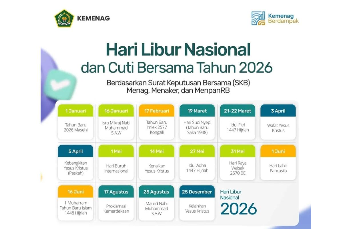 Berapa Hari Lagi Ramadan 2026? Berikut Jadwal Puasa dan Hari Raya Idul ...