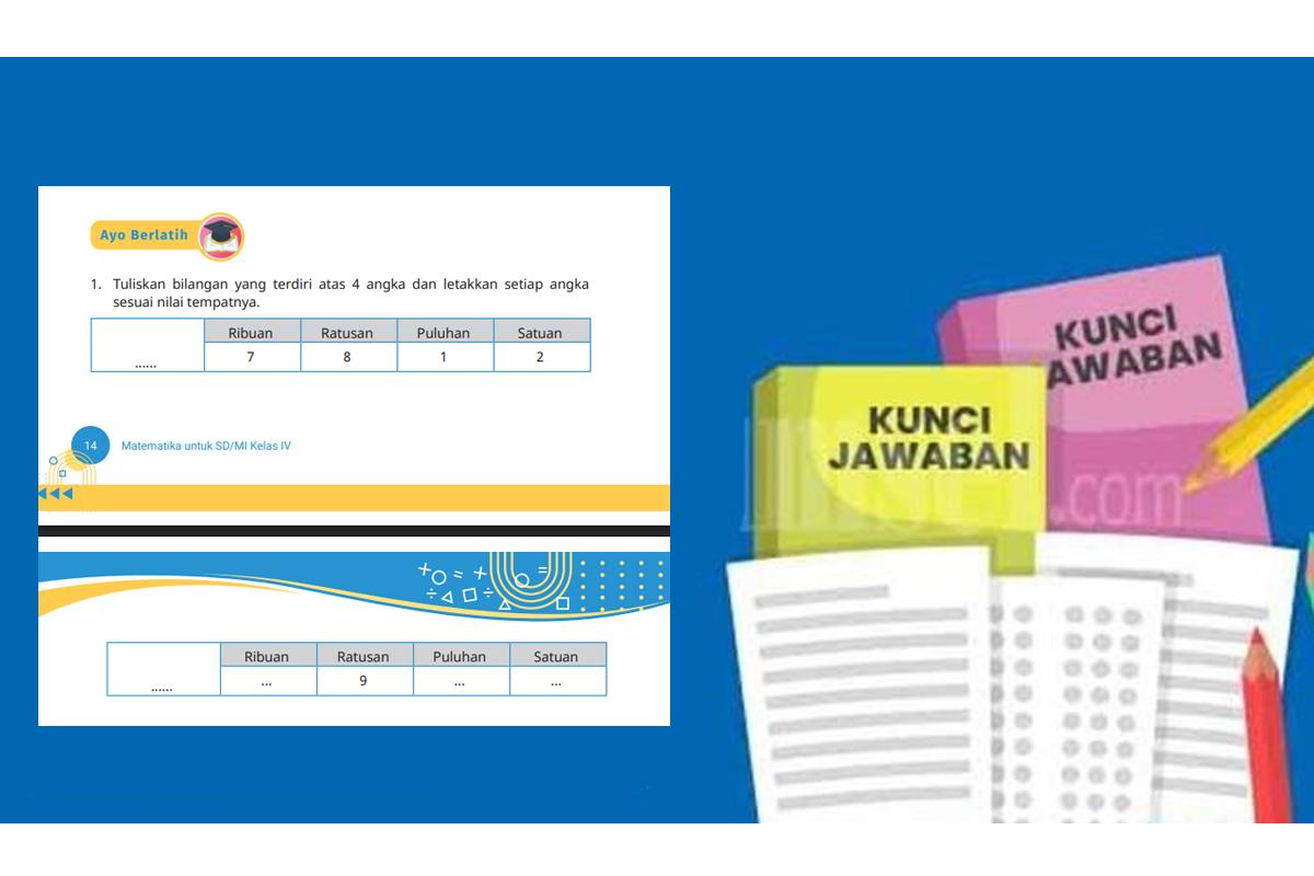 Kunci Jawaban Matematika Kelas 4 Halaman 14 15 16, Tuliskan Bilangan yang Terdiri 4 Angka ...