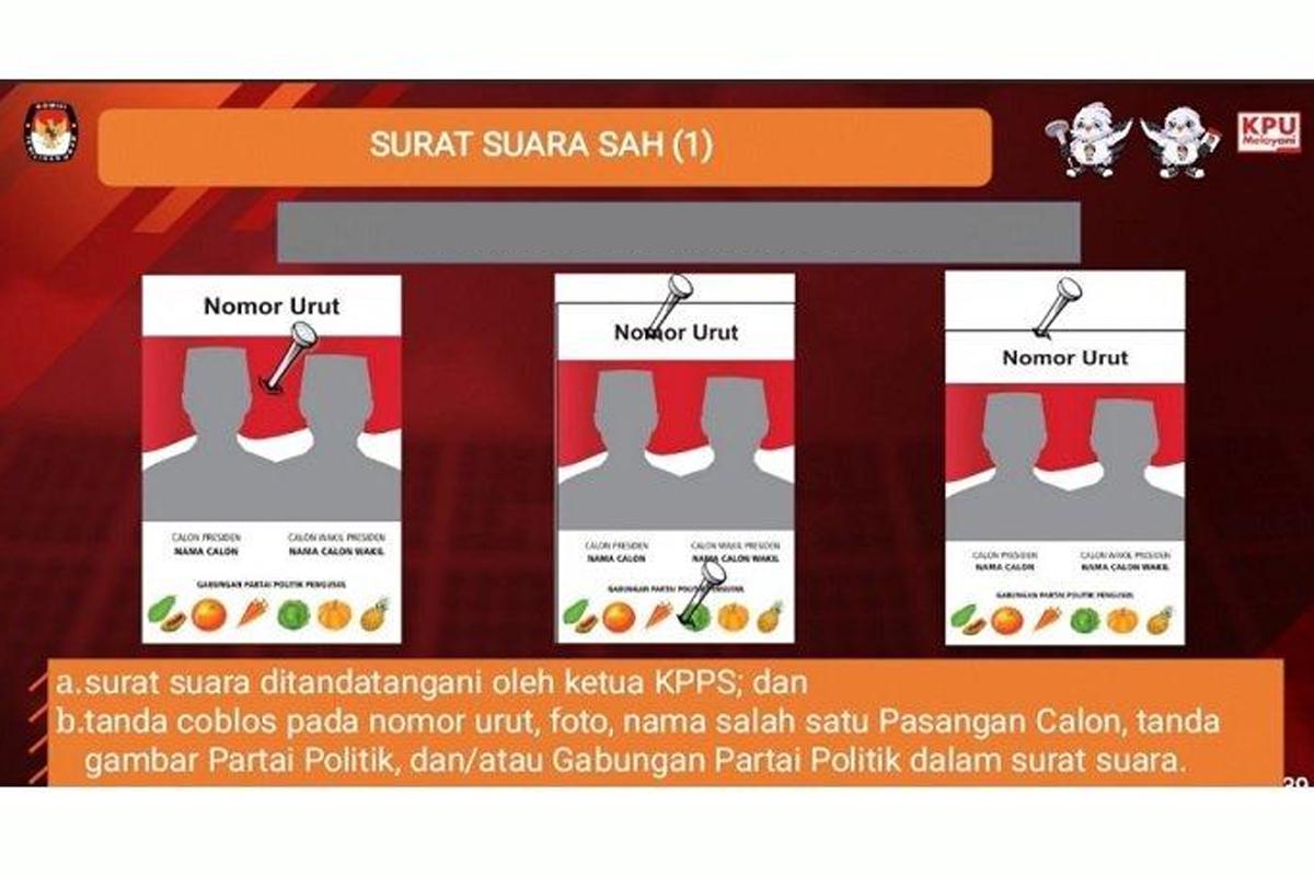 Surat Suara Sah dan Tidak Sah Pilkada 2024, Cek Ciri-ciri dan Tandanya ...