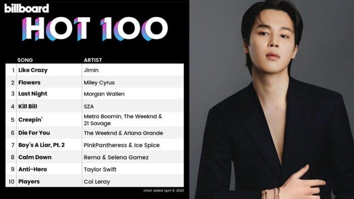 Jimin BTS Jadi Solois Korea Pertama yang Puncaki Billboard Hot 100, Balap Rekor Grupnya Sendiri ...