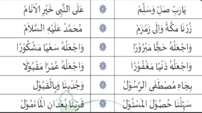 Lirik Sholawat Haji Tulisan Arab, Latin dan Terjemahan Indonesia - Surya.co.id