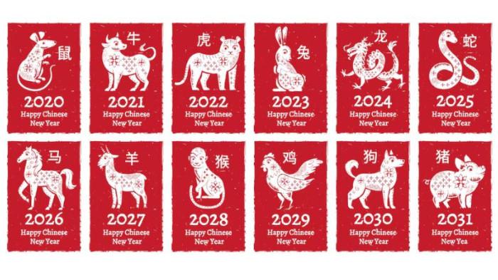 12 Ramalan Shio September 2025 Lengkap, Cek Tanggal Hoki dan Batu ...