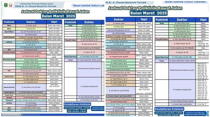 Berikut Jadwal Poliklinik RSUD Chasan Boesoirie Ternate Selama Maret ...
