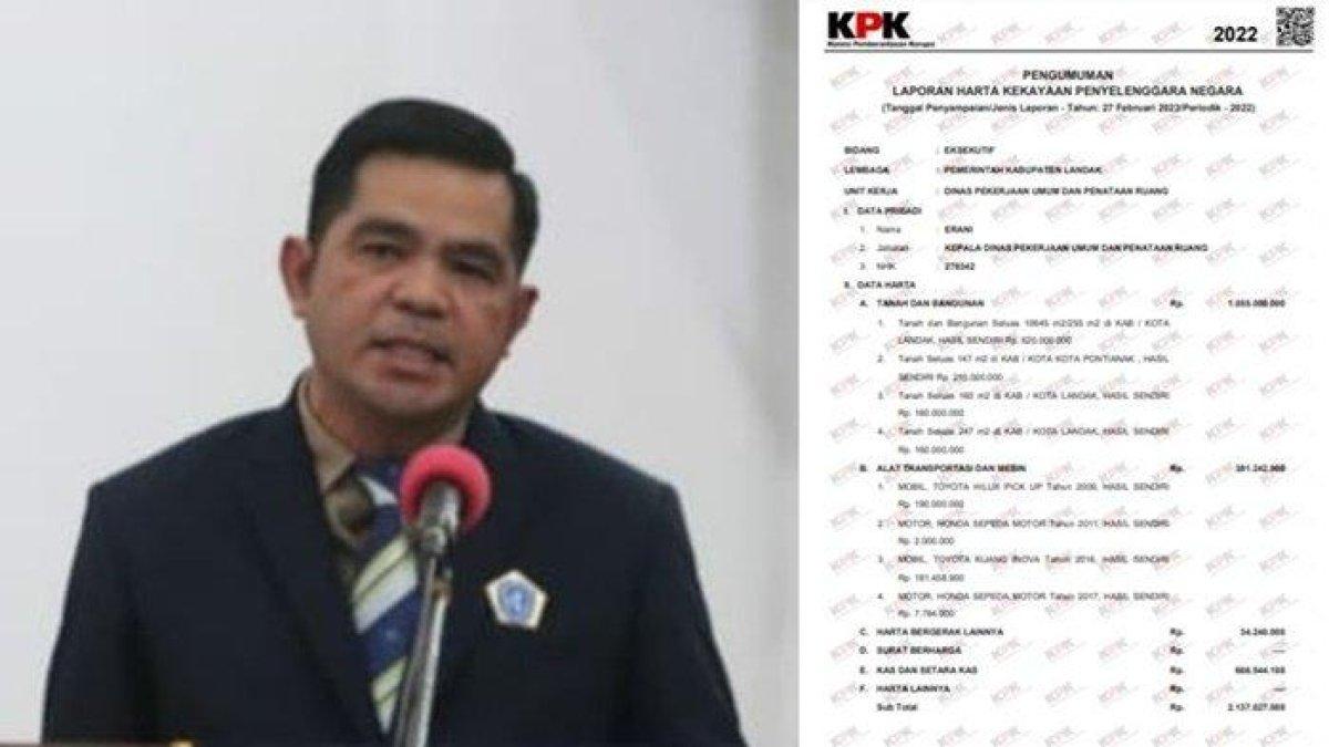 Daftar Harta Erani, Wakil Bupati Terpilih Pilkada Landak 2024, Kekayaan ...