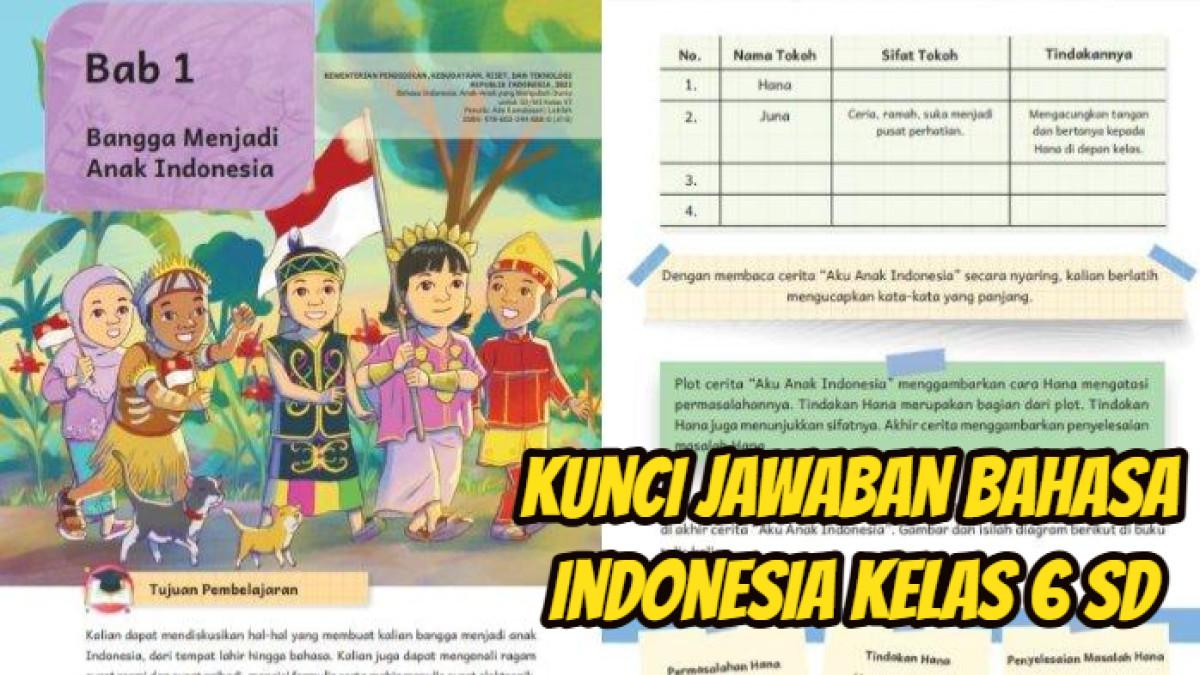 Tuliskan Satu Tokoh Utama dan Tiga Tokoh Pendamping, Kunci Jawaban ...