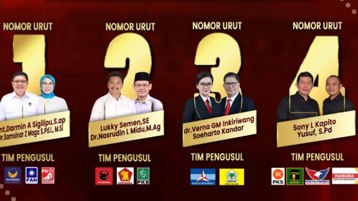 Hasil Real Count Pilkada Poso 2024, Verna-Soeharto Raih Suara Terbanyak, Tumbangkan 3 Paslon ...