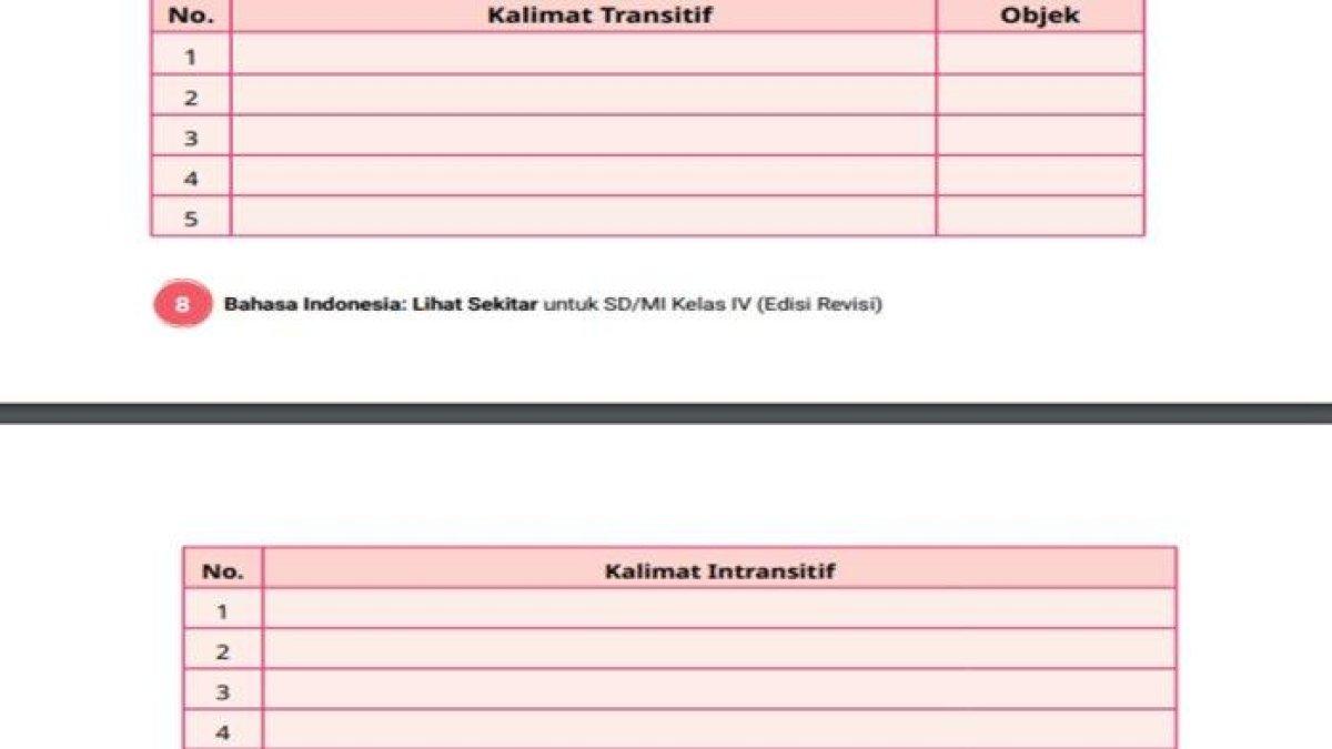 Kunci Jawaban Soal Bahasa Indonesia Kelas 4 SD/MI Halaman 8-9 Kurikulum Merdeka - Halaman all ...