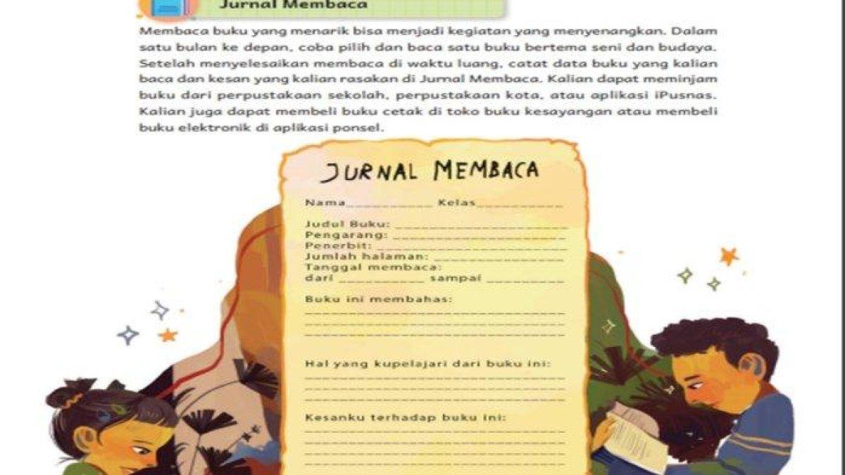 Kunci Jawaban Soal Bahasa Indonesia Kelas 6 SD/MI Halaman 35 Kurikulum Merdeka - Halaman 2 ...