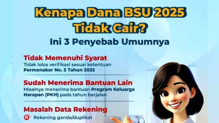 3 Sebab BSU 2025 Belum Cair ke Rekening Pekerja, Ini Solusi Langsung Terima Rp600 Ribu ...
