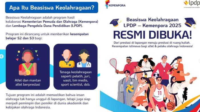 Beasiswa LPDP Kemenpora 2025 Dibuka, Ini Syarat, Jalur, Cara Daftar, Tahapan dan Jadwal Seleksi ...