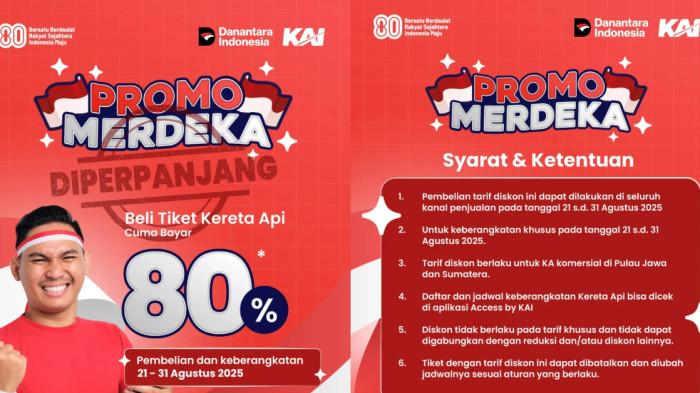 Cara Klaim Promo Tiket Kereta Api 20 Persen: Berlaku Semua Rute, Bisa Diklaim hingga 31 Agustus ...