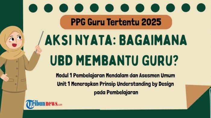 2 Contoh Aksi Nyata: Bagaimana UbD Membantu Guru? Modul 1 Unit 1 pada ...